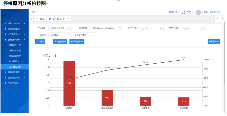 西格数据 - SIGER SaaS MES