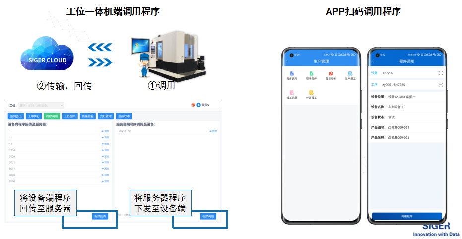 西格数据 - SIGER SaaS MES
