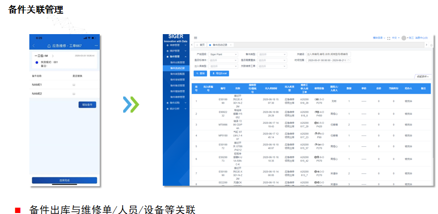 西格数据 - SIGER SaaS MES