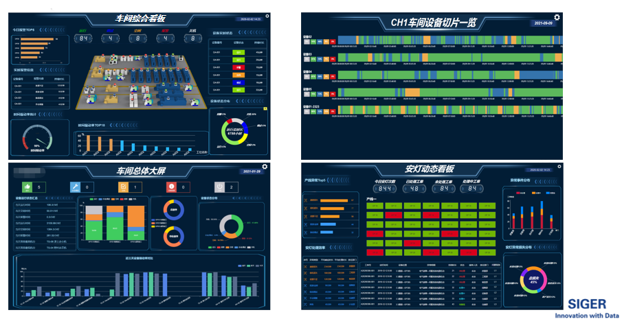 西格数据 - SIGER SaaS MES
