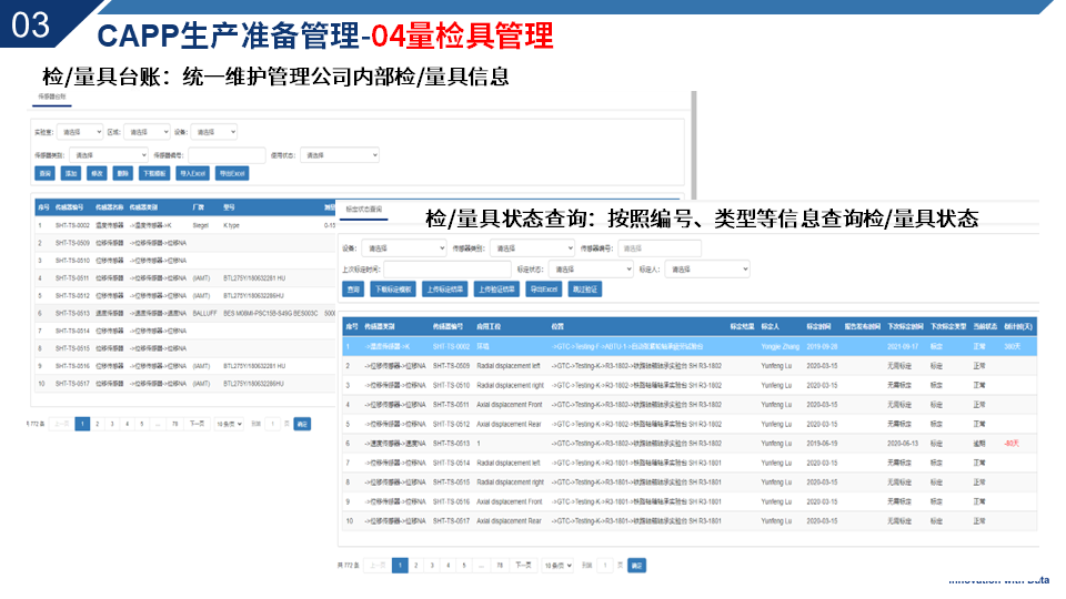 西格数据 - CAPP管理