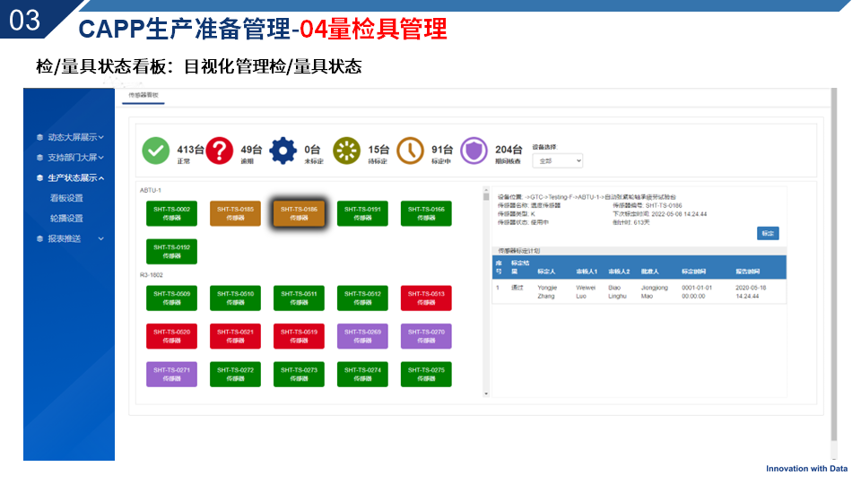 西格数据 - CAPP管理